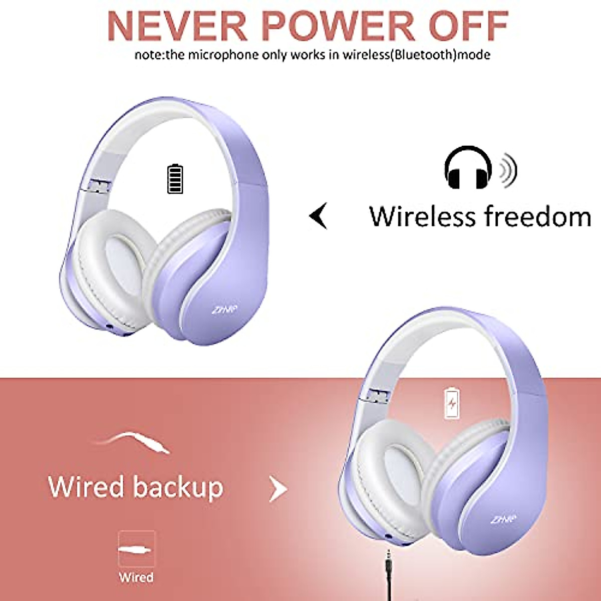 ZIHNIC Bluetooth Headphones Over-Ear, Foldable Wireless and Wired Stereo Headset Micro SD/TF, FM for Cell Phone,PC,Soft Earmuffs &Light Weight for Prolonged Wearing (Purple)