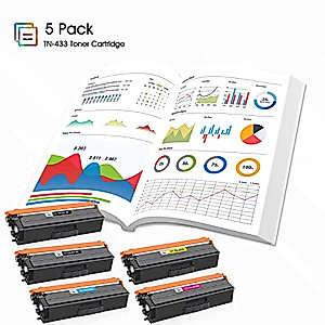 Cool Toner Compatible Toner Cartridge Replacement for Brother TN433 TN-433 TN431 for Brother HL-L8360Cdw MFC-L8900Cdw HL-L8260Cdw Printer Ink (Black Cyan Magenta Yellow, 5 Pack)