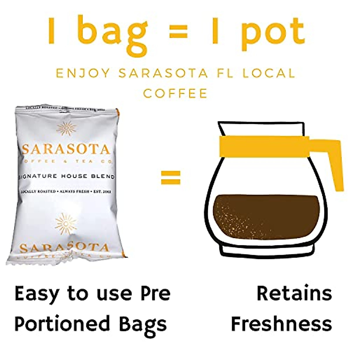 Sarasota Coffee & Tea Co. Signature House 1.5 oz Coffee Packets, Gourmet Colombian Bulk Coffee, Office Coffee, 12 Cup Pre Ground Coffee Packs, Medium Roast, Single Pot Bags For Drip Coffee Makers, 42 Count