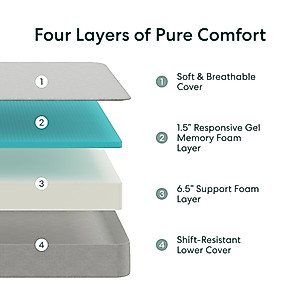 Siena 8” Twin XL Gel Memory Foam Mattress - Medium Firm - 180 Night Trial - Premium Pressure-Relieving Layers - 10 Year Manufacturer Warranty - CertiPUR-US® Certified