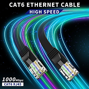 Seedato Cat6 Ethernet Cable 50 ft, Cat6 Ethernet Cable, Ethernet Cable 50 ft, Long Ethernet Cable, Rj45 Connectors for Gaming PS4 PS5 Ethernet Switch, Modem, Router, Coupler, Black