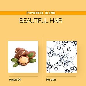 Global Keratin GK Hair Moisturizing Shampoo and Conditioner Set 1000ml I Organic Argan Oil Hair Serum For Frizz Control Dry Damage Hair Repair 10ml