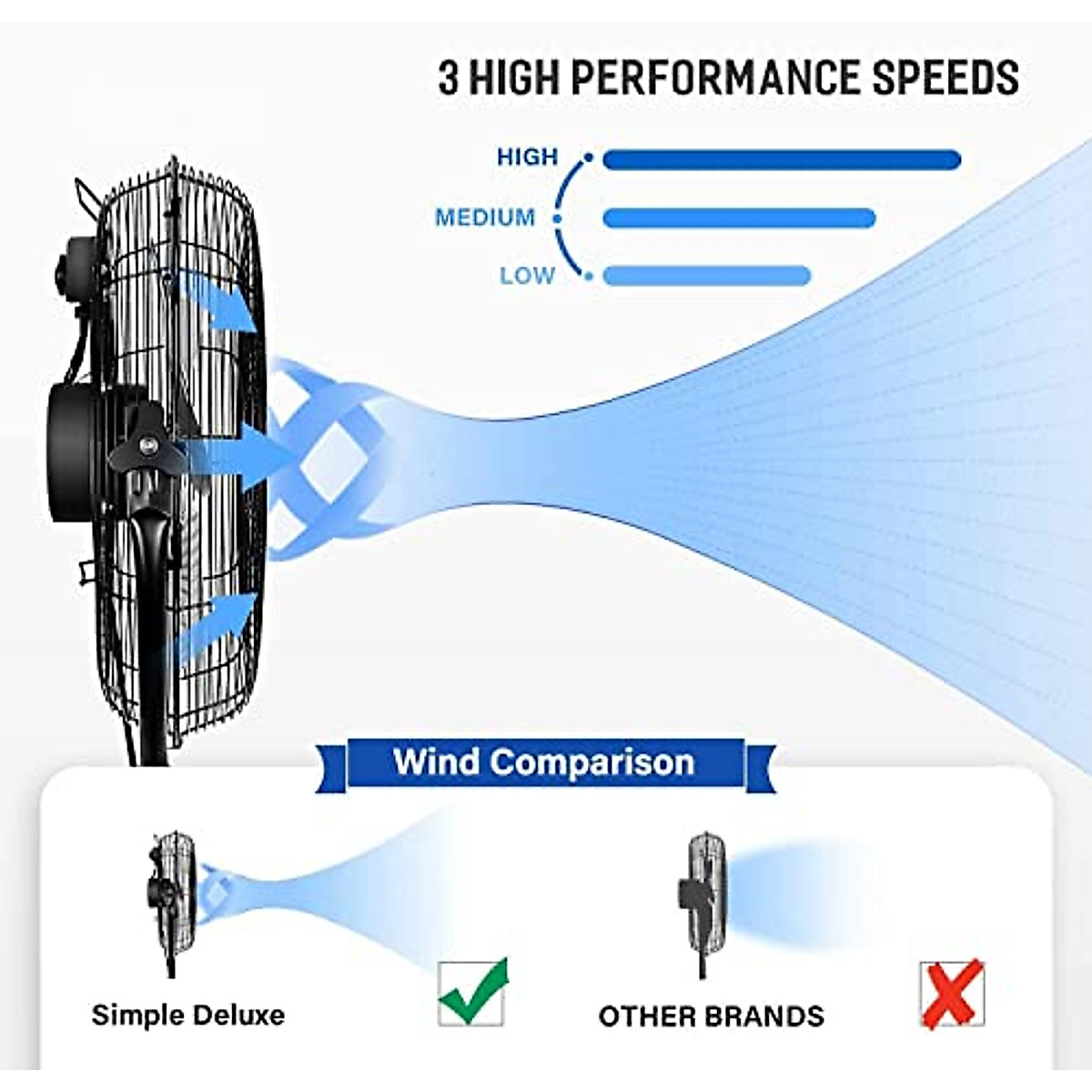 Simple Deluxe 20 Inch Pedestal Standing Fan, High Velocity, Heavy Duty Metal For Industrial, Commercial, Residential, Greenhouse Use