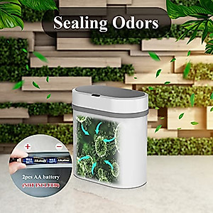 JHZWD Motion Sensor Bathroom Trash Can 2.8 Gallon Touchless Automatic Garbage Can with Lid, Small Waterproof Trash Bin for Office Bedroom Living Room - White