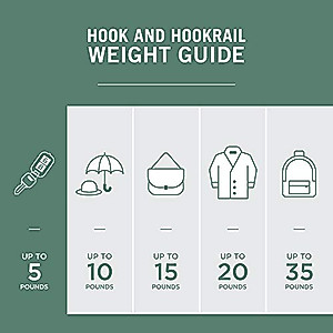 LIBERTY MAILHLD-WSN-R Classic Mail Holder with 3 Hooks, 10"