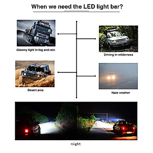 26inch LED Light Bar,120W Curved Single Row, Spot Flood Combo, IP68 Waterproof LED Driving Fog Lamp, 12V 4WD Off Road Lighting, LED Work Lights for UTE ATV UTV SUV Boat Trucks (120W)