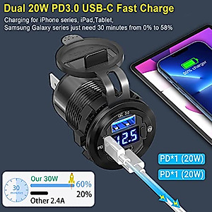 USB C Car Charger Socket 12V USB Outlet 2 Pack: Newest Aluminum Metal 58W Dual PD3.0 20W USB C and 18W QC3.0 Port Multi USB Charger Outlet with LED Voltmeter Power Switch for RV Motorcycle Boat Marine