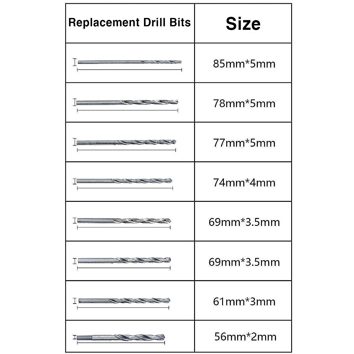 17Pcs Self Centering Drill Bit Set (1/4" Hex Shank) for Woodworking,8Pcs Self Centering Drill Bit with 1 Hex Key,1 Automatic Center Punch and 8 Replacement Drill Bits