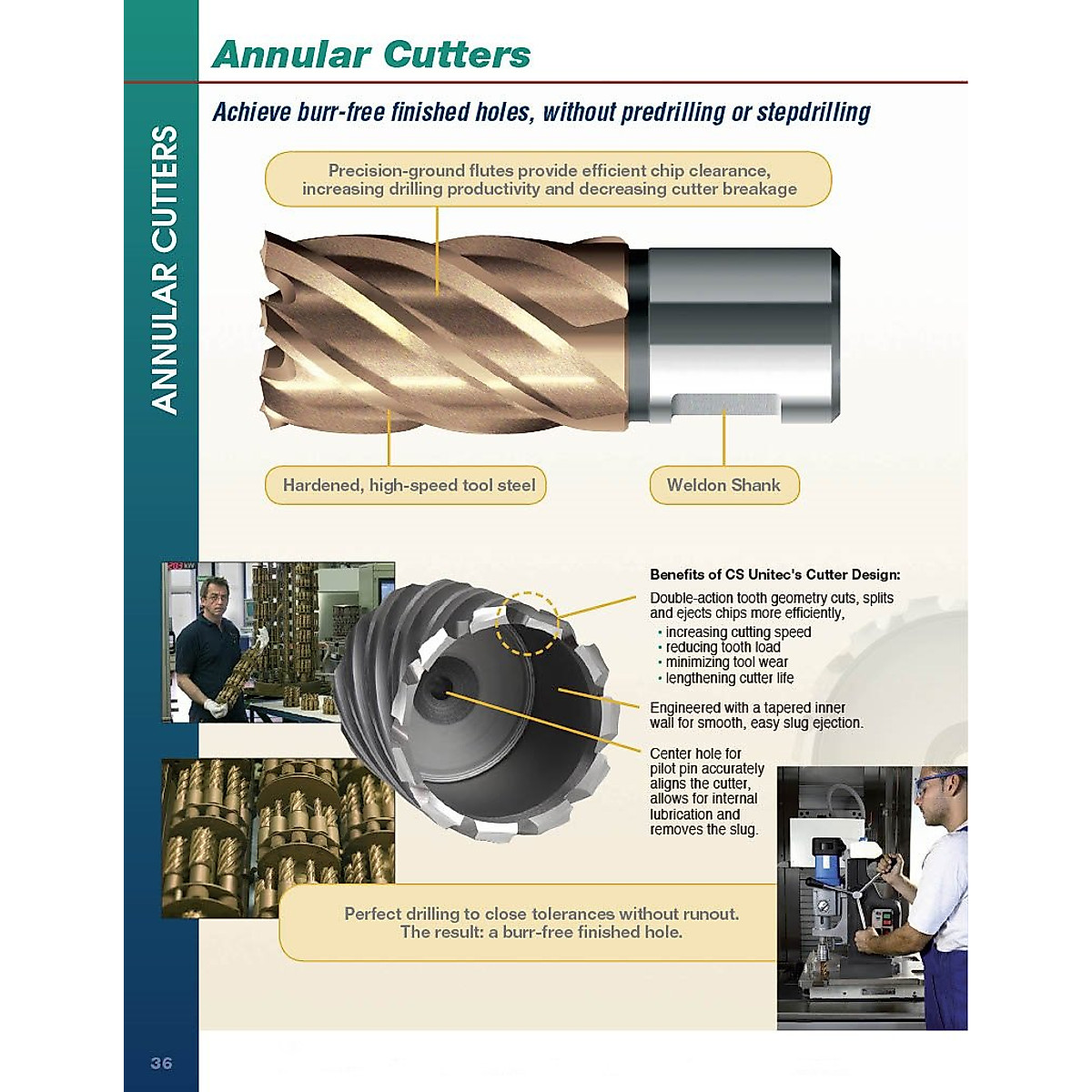 CS Unitec 6-1-124 3/4" x 1" Unibroach High Speed Steel Annular Cutter