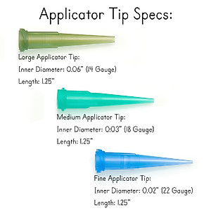 Dispense All - Mini DIY Glue, Adhesive, Epoxy Applicator Kit | Miniatures Models Crafting Construction Repairs Home Projects in Kitchen and Bathroom Cosplay EVA Foam Wood Fabric Ceramic