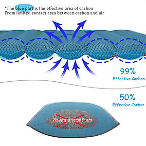 PURIMADE Bamboo Charcoal Air Purifying Bag,Reusable Natural Activated Charcoal Bags,300g Deodorizer and Odor Purifier,for Home,Car,Pet Space,Bathroom,Basement,Closet,Shoe Cabinets