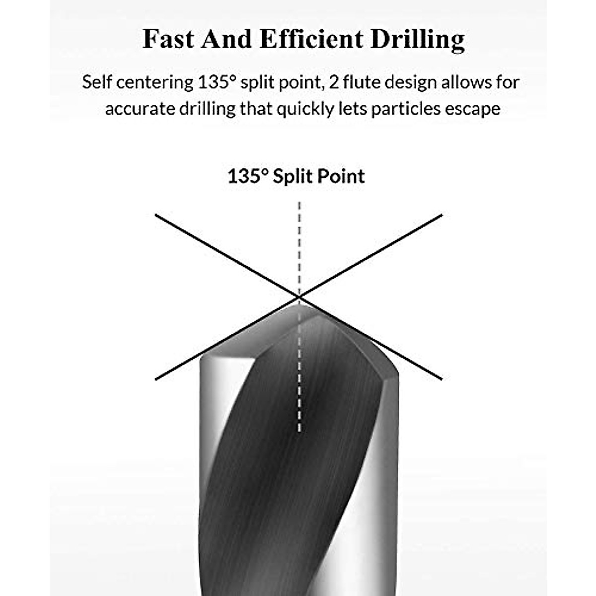 QWORK VIX Bits Self Centering Clic Change Door Hinge Drill Bit Set High-Speed Steel, 5/64", 7/64", 9/64", 11/65", 5mm, 13/64", 1/4"(Black)