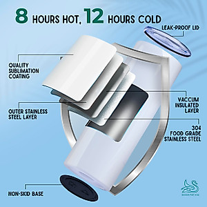 Goods For You Sublimation Tumblers 20 oz - Sublimation blanks, Stainless Steel Double Wall Insulated Straight & Skinny Tumbler Individually Gift Boxed with Lids, Straws & All Accessories, 8 PACK