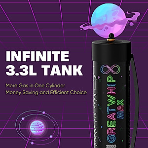 GreatWhip Whipped Cream Chargers, 3.3L Tanks, 2000g Whip Cream Charger Cylinder, 2 Cylinder