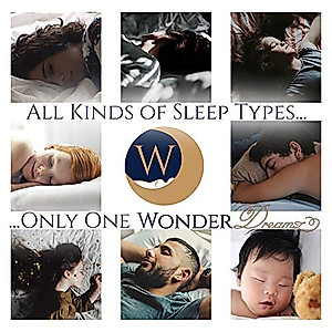 NBD Corp Luna Series 12” Dual-Firmness Hybrid Cool Sleep Mattress by WonderDreamz Made with CertiPur-US Certified Foam & Individually Encased Pocket Springs. 400-night Sleep Trial & 10 yr Warranty