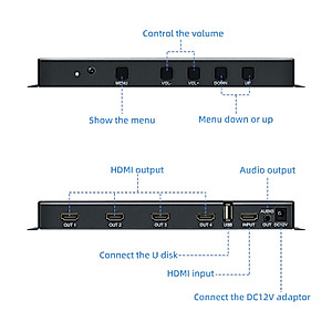 Mcbazel HDMI Video Wall Controller 2x2, HDMI Video Image Processor 1080P@60HZ Screen Splicing Support 8 Display Modes - 4x1, 3x1, 2x1, 2x2, 1x4, 1x3, 1x2, 1x1