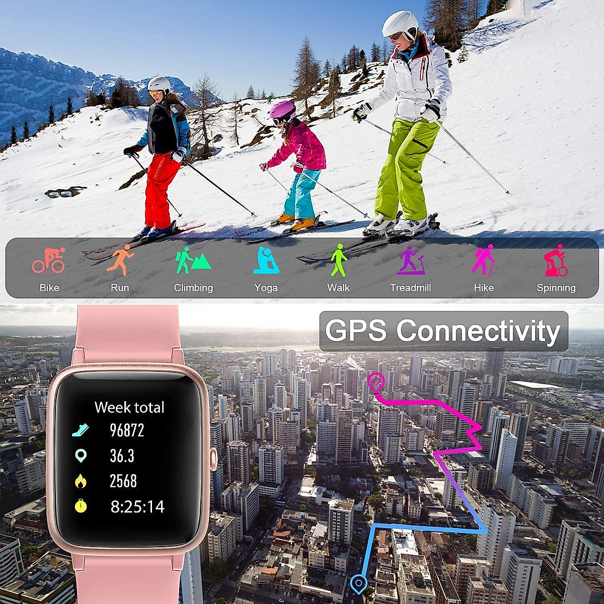 Smart Watch for Android/Samsung/iPhone, Activity Fitness Tracker with IP68 Waterproof for Men Women, Smartwatch with 1.3" Full-Touch Color Screen, Heart Rate & Sleep Monitor 这个系统行不行？