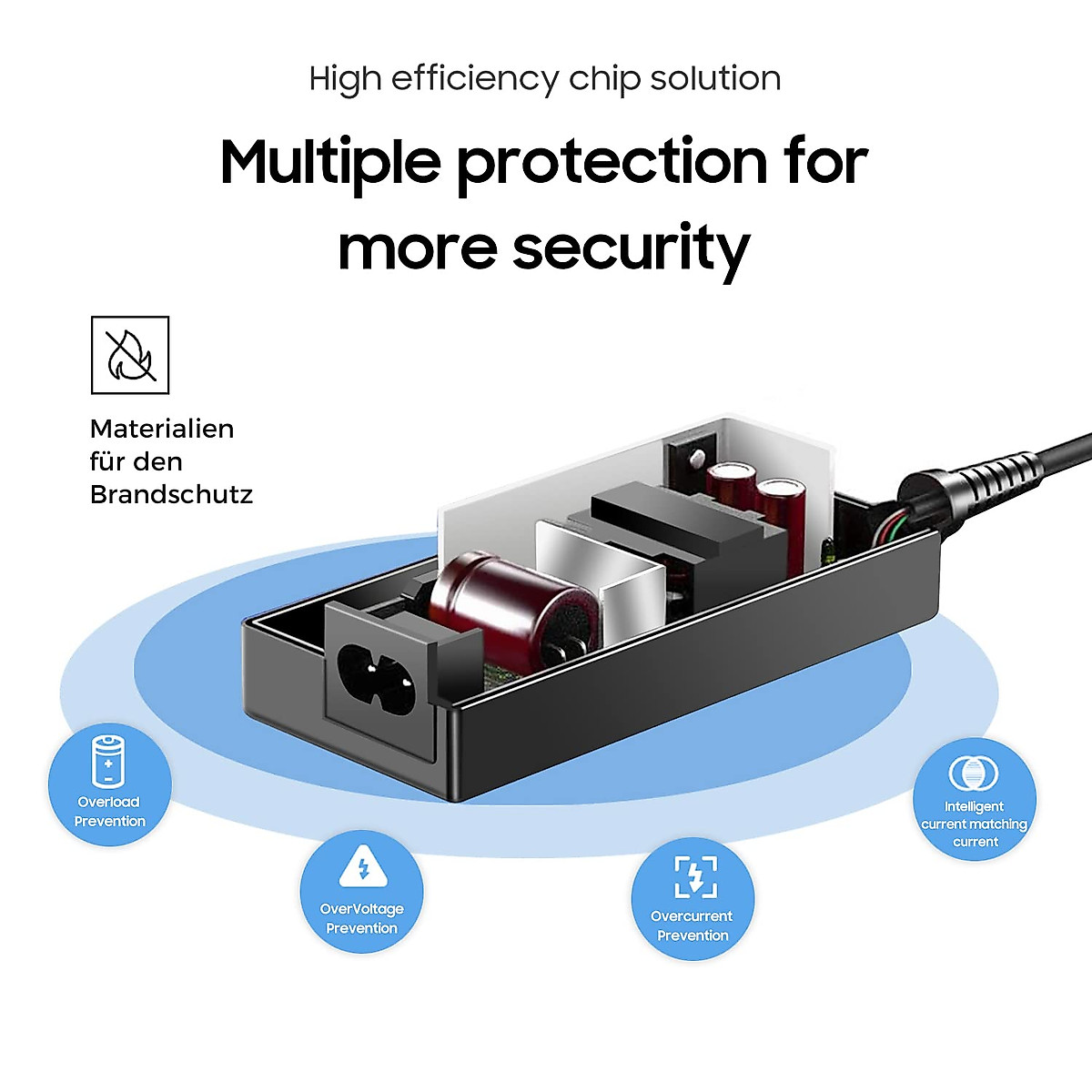 CASIMY 18V AC Adapter Charger Compatible with Beats by Dr Dre Beatbox Portable Wireless High Performance HD Speaker System BSC60180333 DYS602-180360W Replacement Switching Power Supply Cord Charger