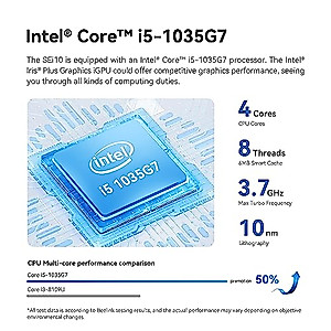 Beelink SEi10 Mini PC, Intel i5-1035G7(Up to 3.7 GHz) Mini Computers, 16GB RAM 1TB PCIe3.0 SSD, Dual Type-C Ports Desktop PC with 4K@60HZ Triple Display DP&HDMI&Type-C/WiFi6/BT5.2/1000M LAN/USB3.2