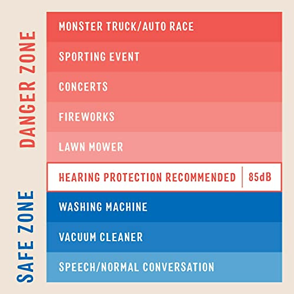 3M Kids Hearing Protection Plus, Hearing Protection for Children with Adjustable Headband, 22dB Noise Reduction Rating, Blue