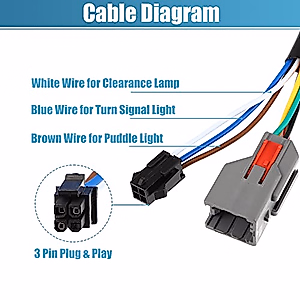 X AUTOHAUX 2 Set Tow Mirrors Wiring Harness Connector 8 Pin to 22 Pin for Ford F150 2015-2019 Trucks Tow Mirror Adapter Mirror Conversion Harness for Turn Signals Puddle Clearance Light