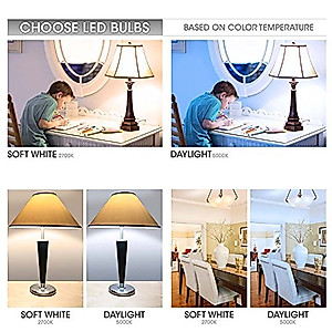 TCP 60 W Equivalent, Value LED A19 Light Bulbs, Non-Dimmable, Soft White (8 Pack)