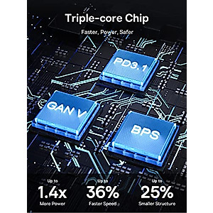 Baseus USB C Charger, 140W Wall Charger PD 3.1 with 3.3ft USB C to C Cable, 3-Port GaN5 Charger for Laptops, iPad, iPhone 14/13 Series, Galaxy, MacBook Pro 16'', Steam Deck, Black