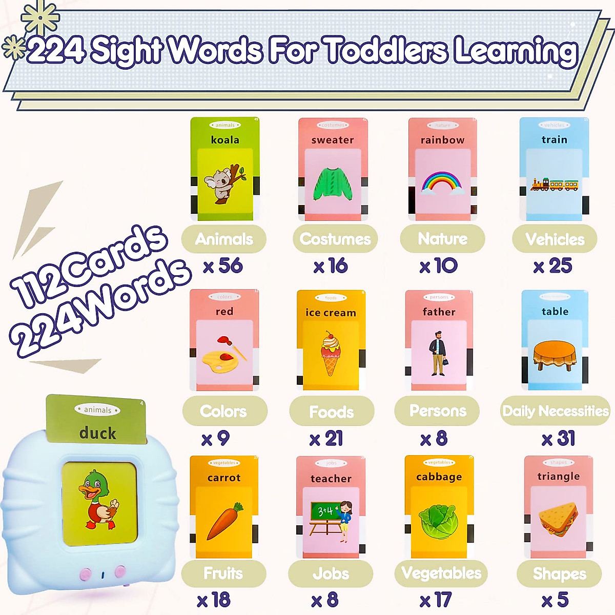 YATAOME Talking Baby Flash Cards Preschool Montessori Educational Learning Toys for 3-4 Years Old Toddler Kids Boys Girls Learn Literacy Sight Words Audible Reading Resource with Sound Effects (Blue)