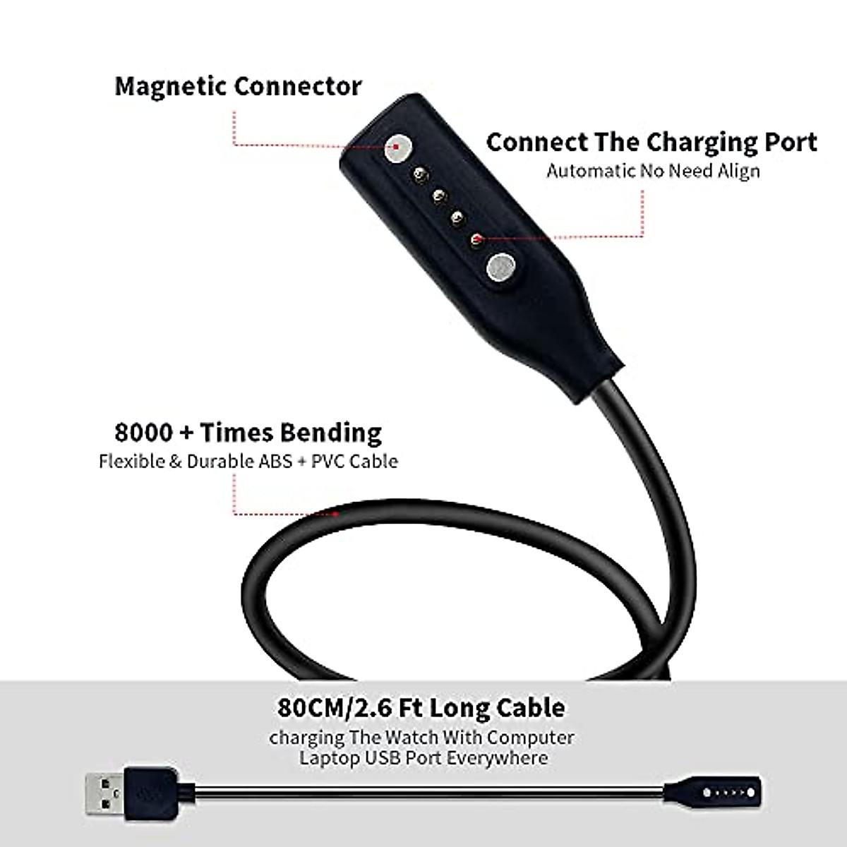 Chofit Compatible with Bose Frames Rondo/Soprano/Tenor Charger, Replacement Magnetic Charging Dock Cable for Bose Frames Alto S/M M/L Accessories (Black-1pack)