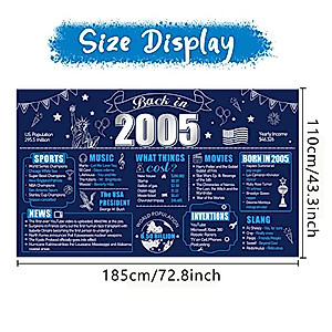 Large Blue Silver 18th Birthday Banner Decoration for Men, Navy Blue 18th Birthday Back in 2005 Birthday Banner Party Supplies, Happy 18 Years Old Birthday Photo Background for Indoor Outdoor