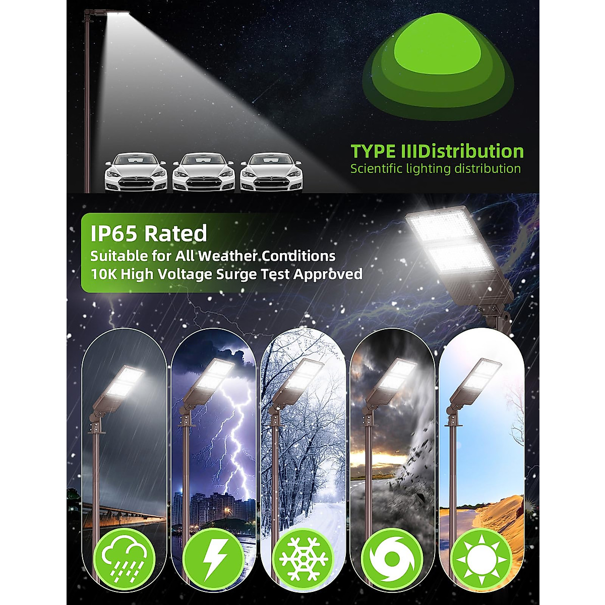 OPENLUX 480V 320W LED Parking Lot Light with Photocell 48000LM 5000K LED Shoebox Light Pole Flood Fixture IP65 Commercial Area Lighting Arm & Slip Fitter in 1 Mount, AC277~480V