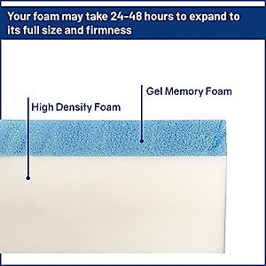 Greaton, 4-Inch High-Density Cooling Gel Memory Foam RV Mattress Replacement, Medium Firm, Good for Trailers, Camper Vans, Sofa Bed and Other Furniture Application, 72" x 28", White.