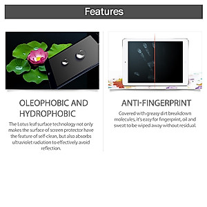 iCarez Matte Screen Protector for Surface Pro 7 / Surface Pro 6 / Surface Pro 2017 (5th Gen) / Surface Pro 4 12.3-inches, 2-Pack Anti-glare