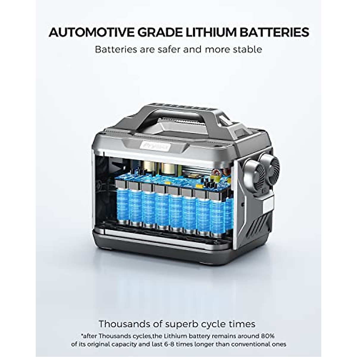 Steelite Portable Solar Power Station, 2220Wh Solar Generator with 6 2200W AC Outlets Peak 4500W, 18-Port Lithium Battery Backup with LED Light for Outdoor Camping, Home Use, Emergency