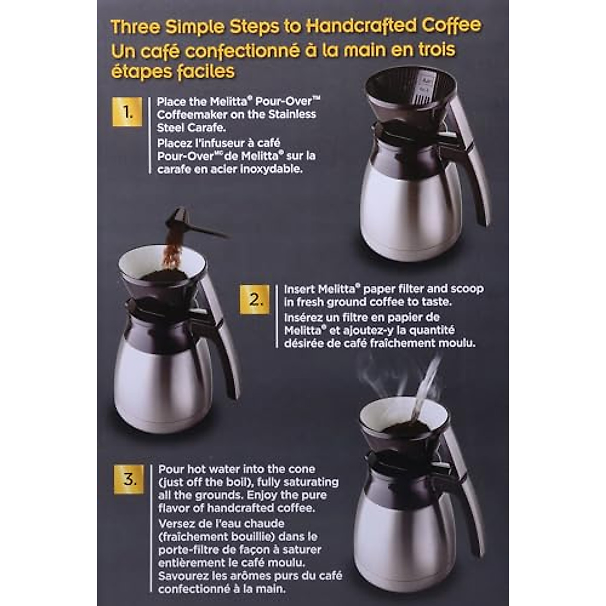 Melitta Pour-Over Coffee Brewer & Stainless Steel Carafe Set with Coffee Filters, 42 Ounce Set