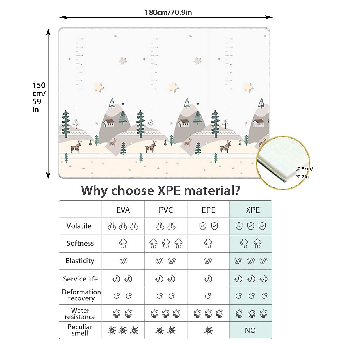 HOMTOL Baby Play Mat, Reversible Foam Playmat, 59"x70" Toddlers Infants Crawling Mat, Kids Activity Mats for Floor, Non-Slip Double Sided