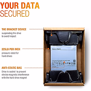 HGST Ultrastar HE6 HUS726060ALA640 (0F18335) 6TB 7200RPM 64MB Cache SATA 6.0Gb/s 3.5inch Enterprise Hard Drive - w/3 Year Warranty (Renewed)