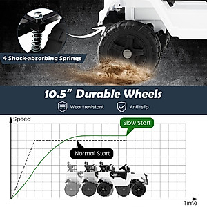 12V Electric Ride On Car for Kids with Remote Control, Storage, LED Lights, MP3 - Costzon