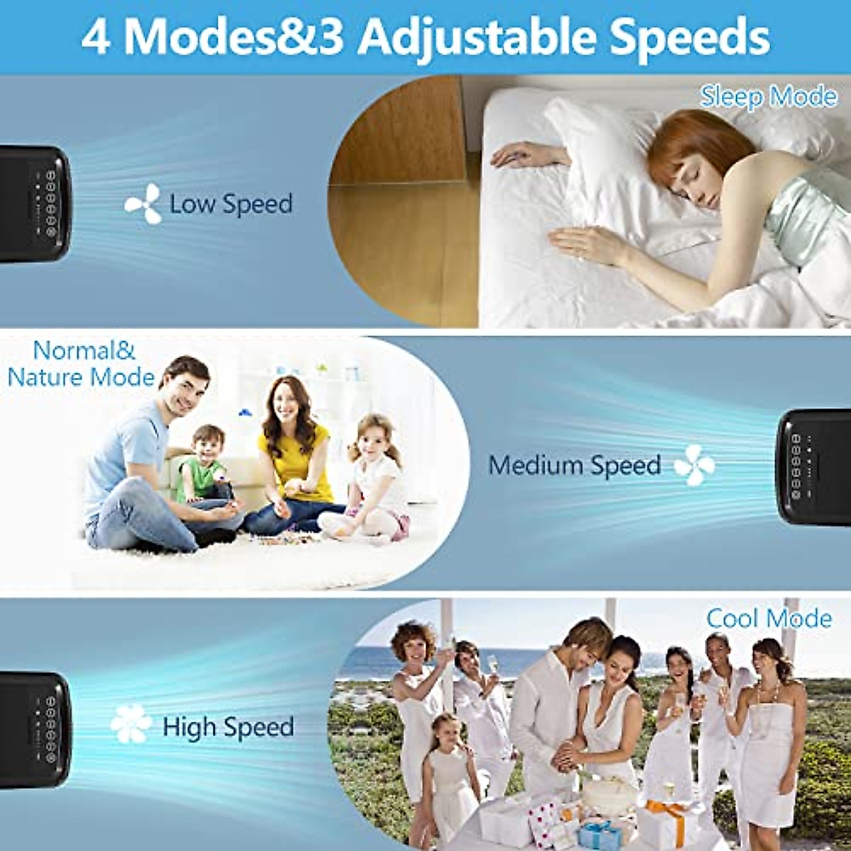 Portable Air Conditioners[ 2023 Newest], 3 IN 1Air Conditioner Portable for Room, 65° Oscillation Swamp Cooler with 3 Wind Speeds, 4 Modes, 6 Ice Packs,12H Timer, Remote, Portable AC for Office Home