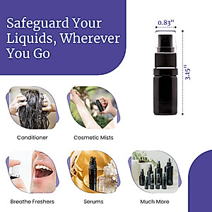 Infinity Jars 5 Ml (.17 fl oz) Black Ultraviolet Glass Fine Mist Spray Bottle Cleaning Products Refillable Containers Homemade Perfume Blends Room, Sprays Bath Beauty Hair, Screw Top Bottles