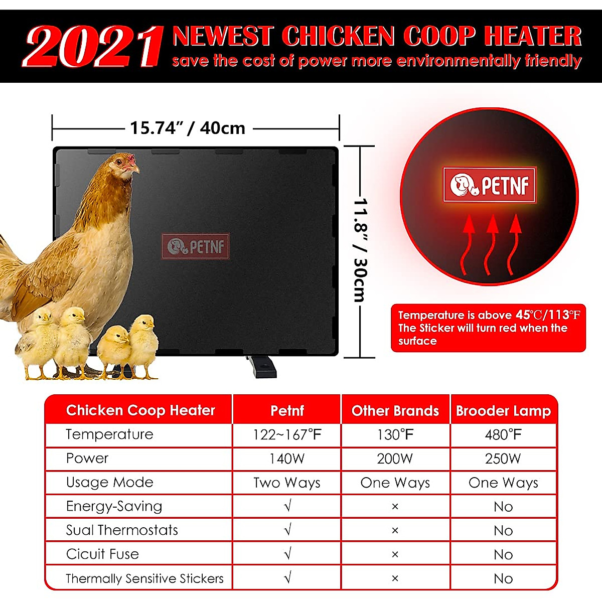 PETNF Chicken Coop Heater 140 Watts Radiant Heat Chicken Heater Energy Efficient Design Safer Than Brooder Lamps Heater for Chicken Coop, Heating Wire UL-Compliant Two Ways to Use, 11.81''x15.74''