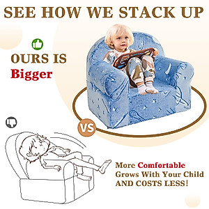 ILPEOD Toddler Chair Sherpa Couch Sherpa Kids Chair, Cuddly Comfy Toddler Plush Chair Toddler Couch Reading Chair for Kids Glow in The Dark Starry Sky Blue