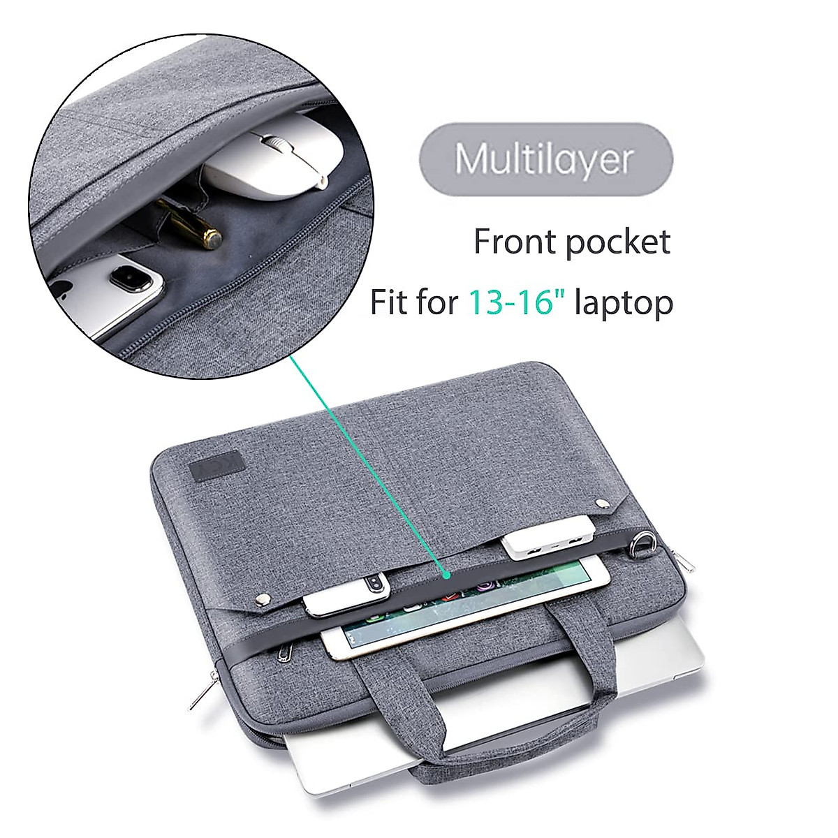 KCY Laptop Bag Case 13 13.3 14 Inch with Shoulder Starp, Waterproof Slim Computer Sleeve Compatible with MacBook Air 13 M1/M2, MacBook Pro 13/14, 13.5” Surface Laptop 5/4, Chromebook 14, Grey