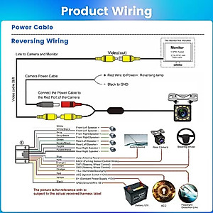 [2G+32G] Android 11 Double Din Car Stereo with Apple Carplay Android Auto, 7 Inch Touch Screen Car Radio with HiFi/BT/IPS Display/GPS Support Fastboot Backup Camera Mirror Link WiFi Connect BAJKQKAI