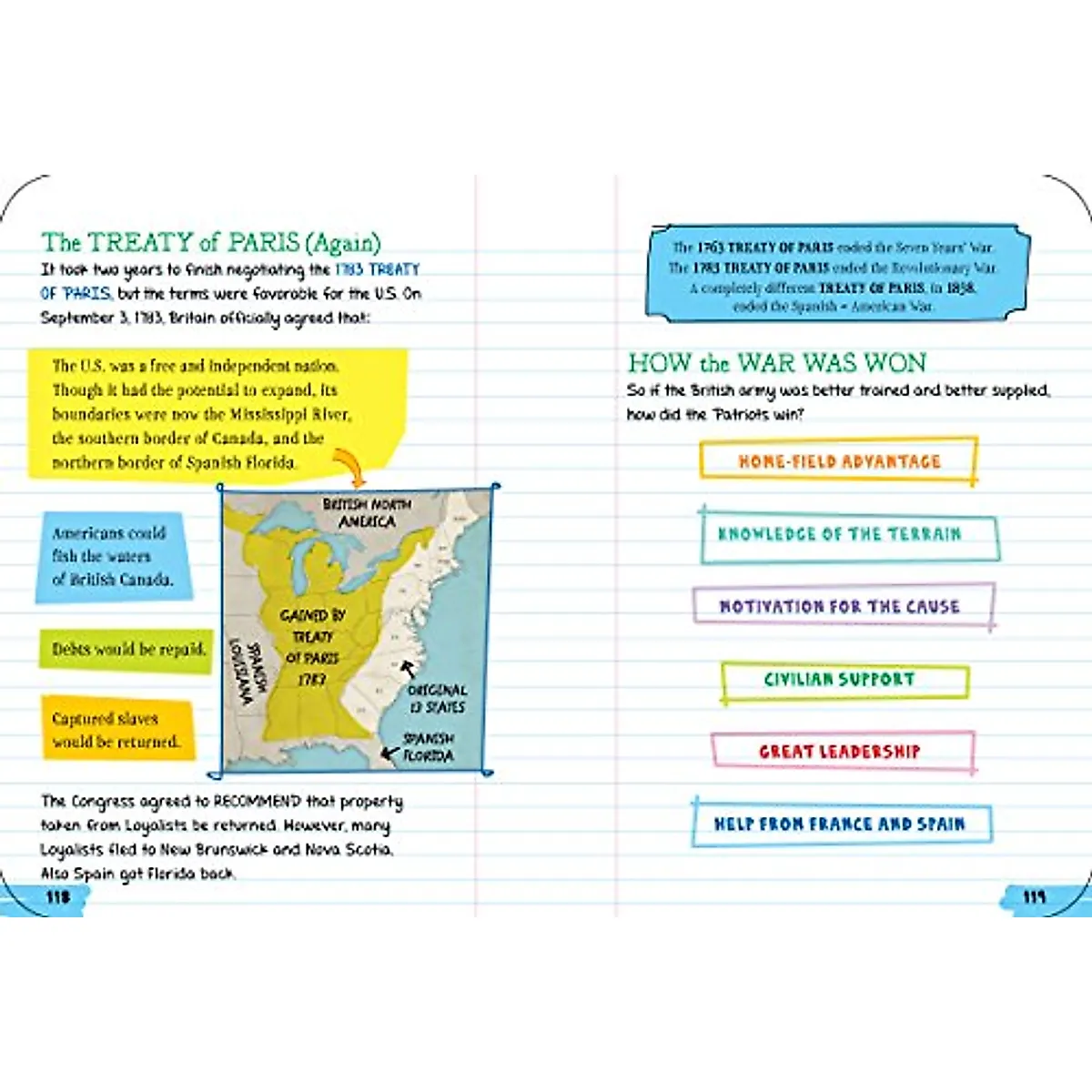 Workman Publishing Company : Ace American History in One Big Fat Notebook: The Complete Middle School Study Guide (Big Fat Notebooks)