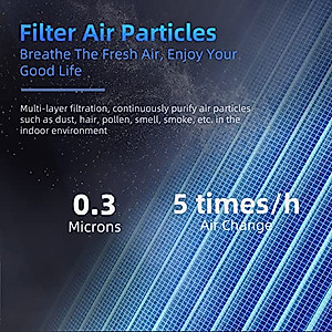AROEVE Air Purifiers for Home, HEPA Air Purifiers Air Cleaner For Smoke Pollen Dander Hair Smell Portable Air Purifier with Sleep Mode Speed Control For Bedroom Office Living Room, MK01- Black