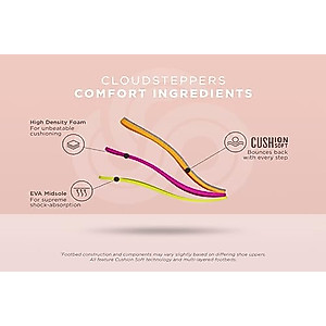 Clarks womens Breeze Sea Flip Flop, Lime Synthetic, 5 US