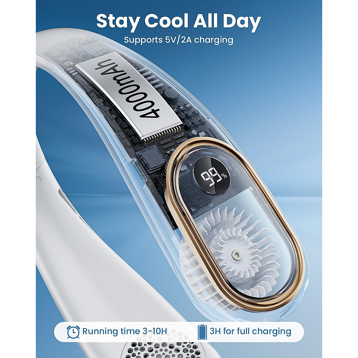 SHEWIND Portable Neck Fan - Bladeless LED Displayed Personal Fans 4000mAh 10W Fast Rechargeable - Wearable 3 Speeds Cooler Birthday Gift for Men Women Outdoor Travel (White)