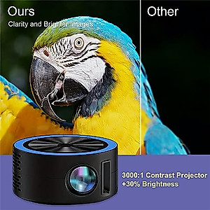 Fufafayo Mini Projector, Portable 1080p Projector, Outdoor Movie Projector Home Movie LED Video Projector, Movie Projector With USB Interface And Remote Control, Mini Projectors