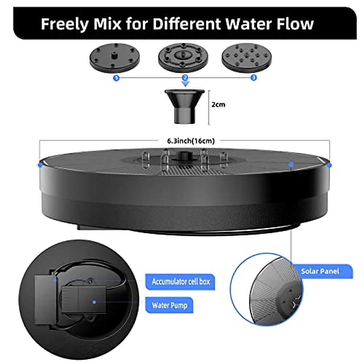 ALUKIKI Solar Fountain 4W Bird Bath Fountains Pump Upgraded Glass Panel Solar Powered Water Fountains with Color LED Lights 7 Nozzles & 4 Fixers for Garden Small Pond Outdoor Swimming Pool Fish Tank